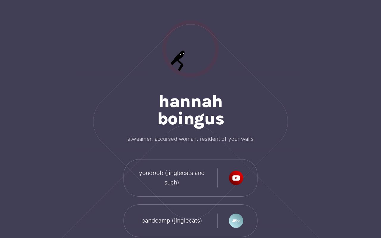 Hannah Boingus